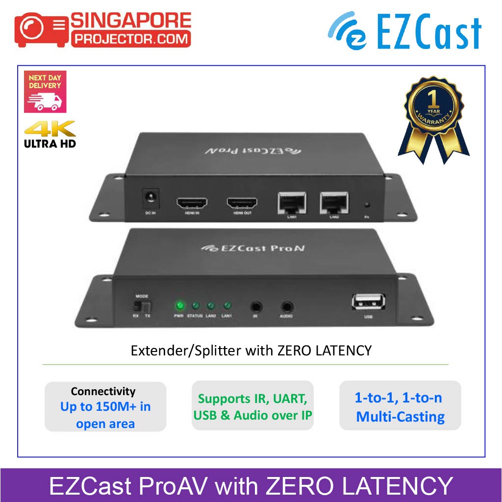 EZCast ProAV with ZERO LATENCY (EZL) Extender/Splitter with ZERO ...