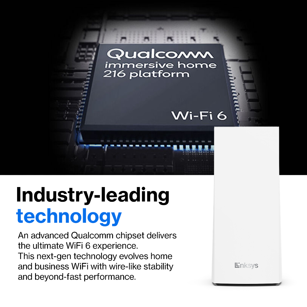 Linksys Atlas Pro 6: AX5400 Dual Band Mesh WiFi 6 Router (MX5501, 1 ...