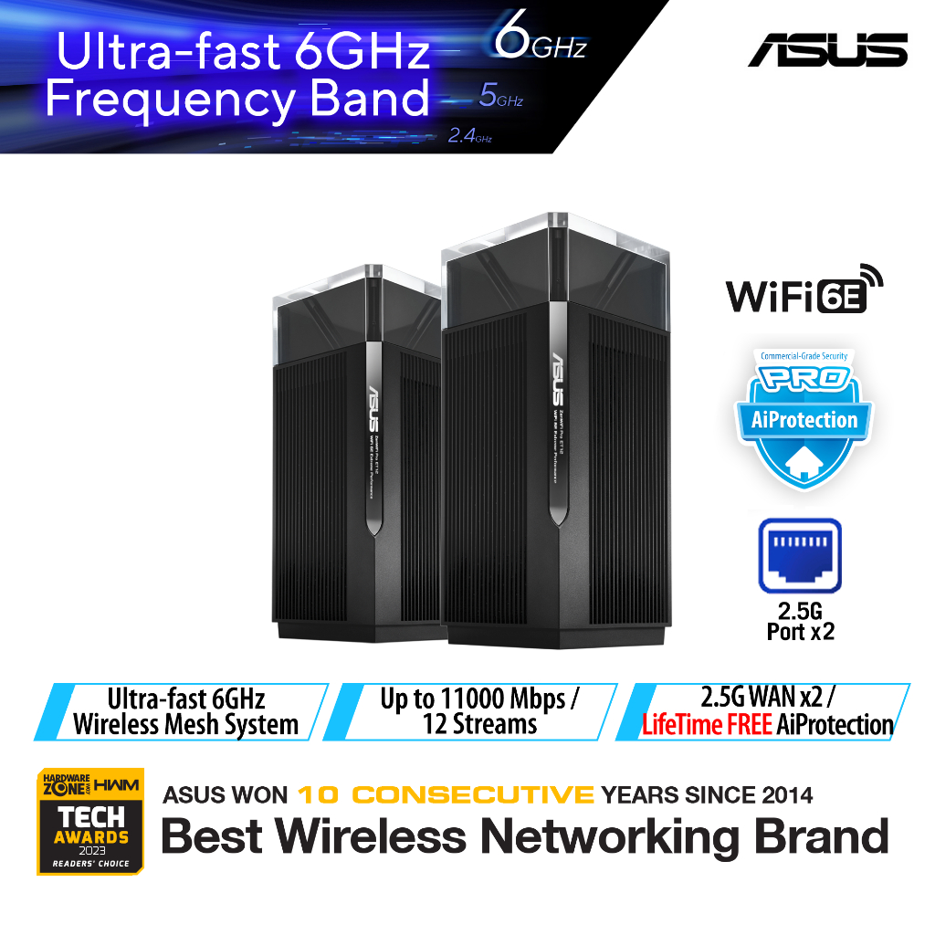 ASUS ZenWiFi Pro ET12 AXE11000 Tri-Band WiFi 6E Extendable Router - New ...
