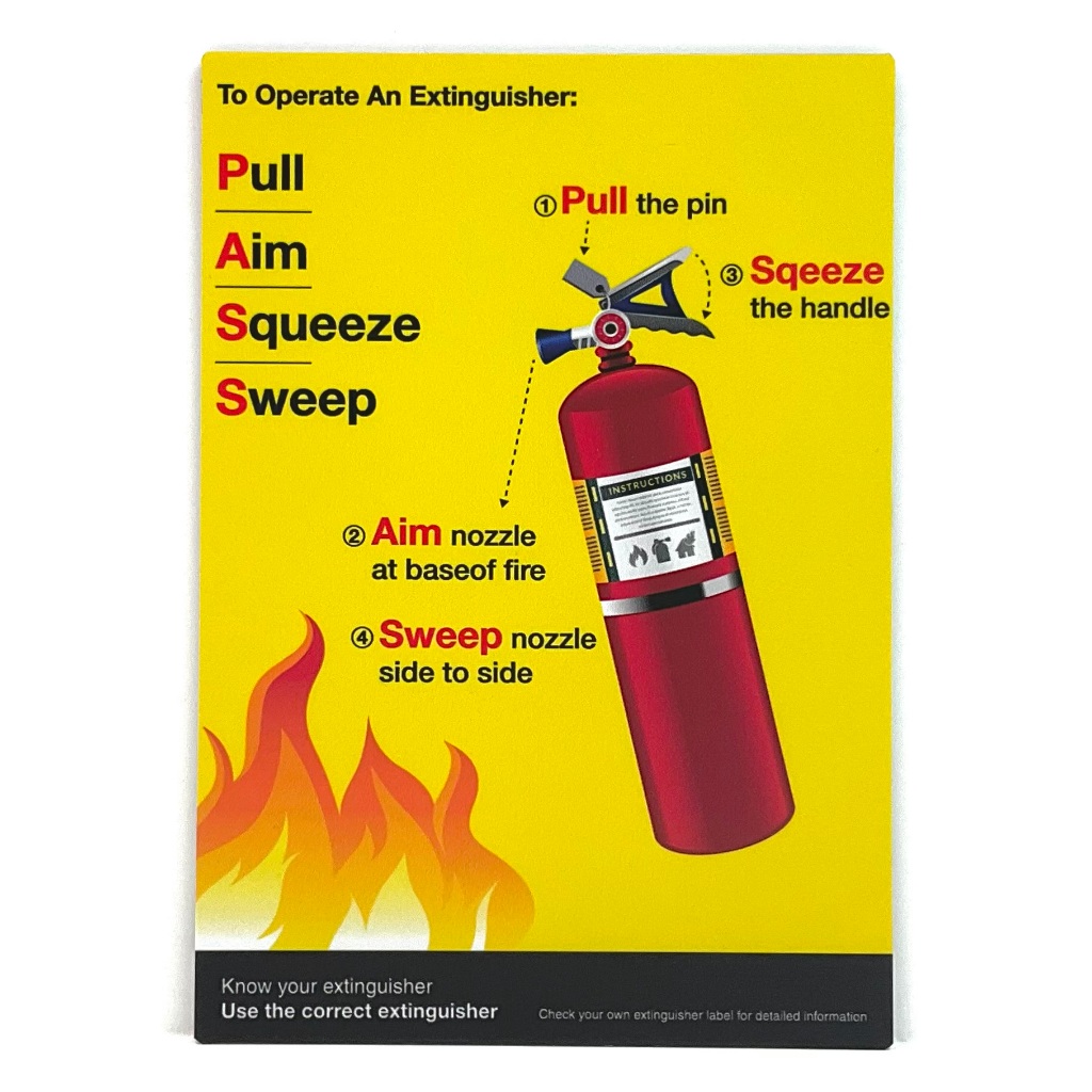 Fire Extinguisher Info Panel | EMERGENCY SIGN, GUIDE SIGN, INSTRUCTION ...