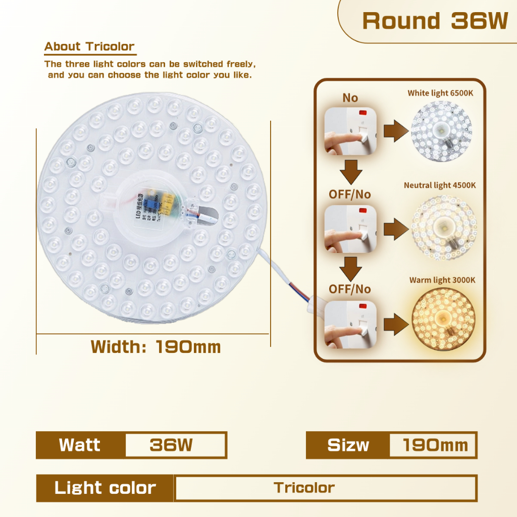 [Local Stock]LED Ceiling Light replacement Magnetic led light module ...