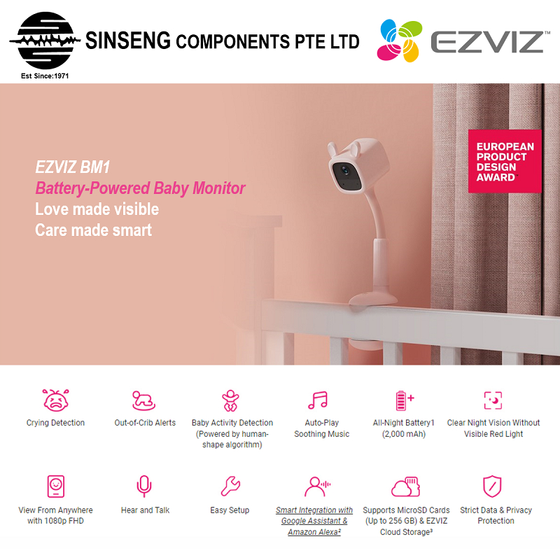 EZVIZ BM1 Blue/Pink Battery-Powered Baby Monitor Smart Wireless IP ...