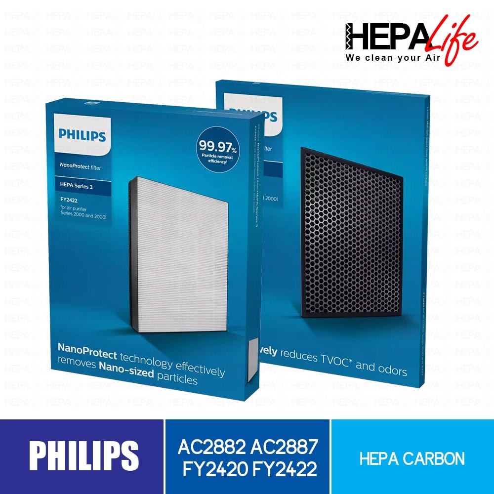 Philips AC2882 AC2887 FY2420 FY2422 Authentic filter - Hepalife ...
