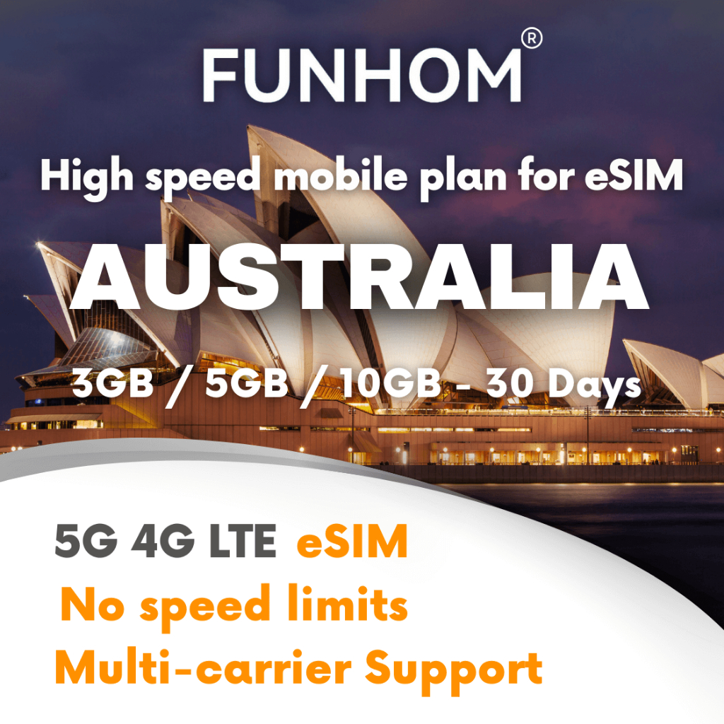 Australia eSIM 4G 3GB-10GB Data Plan For 30 Days No Speed Limitation (No Daily Limit) High speed ...