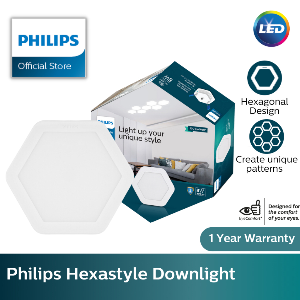 Philips Hexastyle Downlight | Hexagonal Downlight with Round Cutout ...