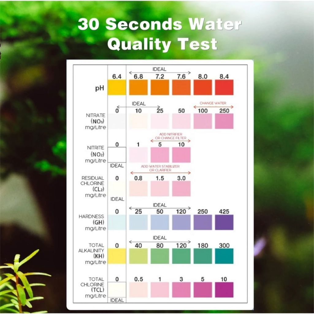‼️SG STOCK‼️ YEE Aquarium Test Strip Kit, 9-in-1 Water Test Paper For ...