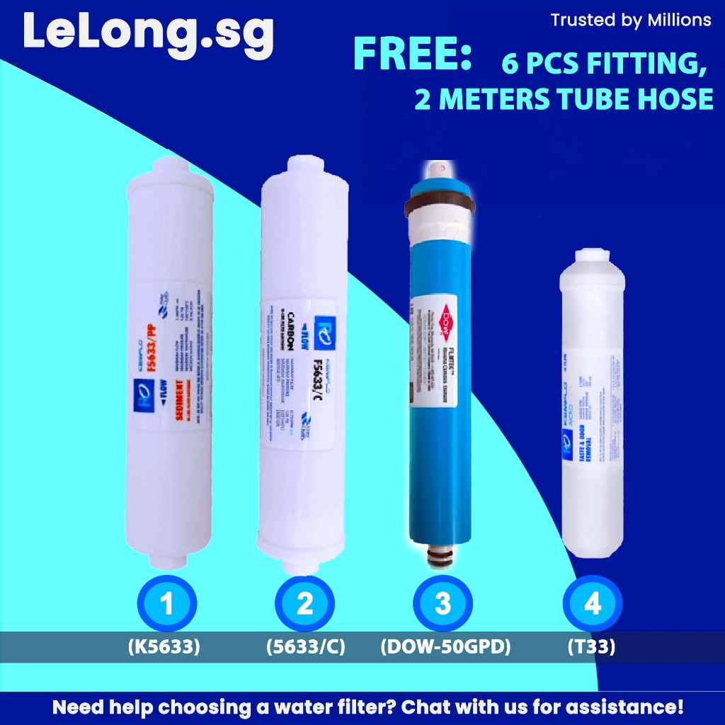 LELONG Kemflo Filters + USA Dow FilmTech RO Membrane | Inline RO Water ...