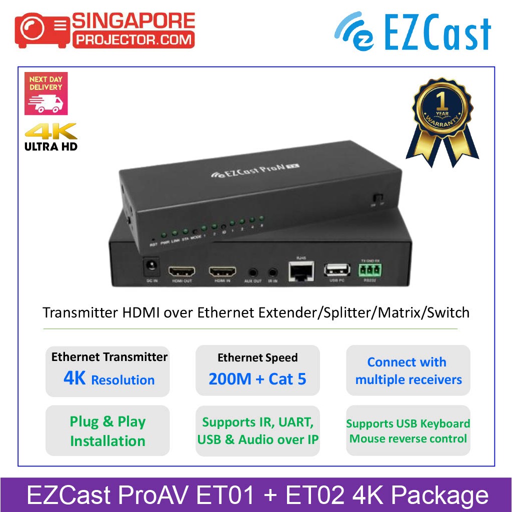 EZCast ProAV ET02 4K Transmitter + ER02 4K Receiver HDMI over Ethernet Extender Bundle Package ...