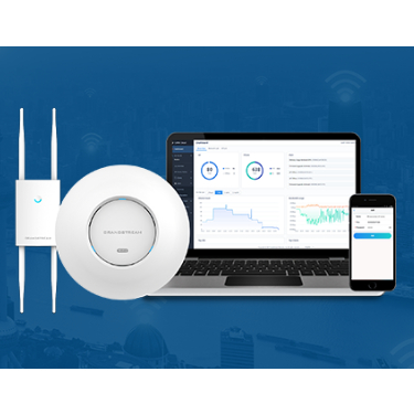 Grandstream GWN7660E Series 802.11ax Wave-2 2×2:2 Enterprise Wi-Fi ...