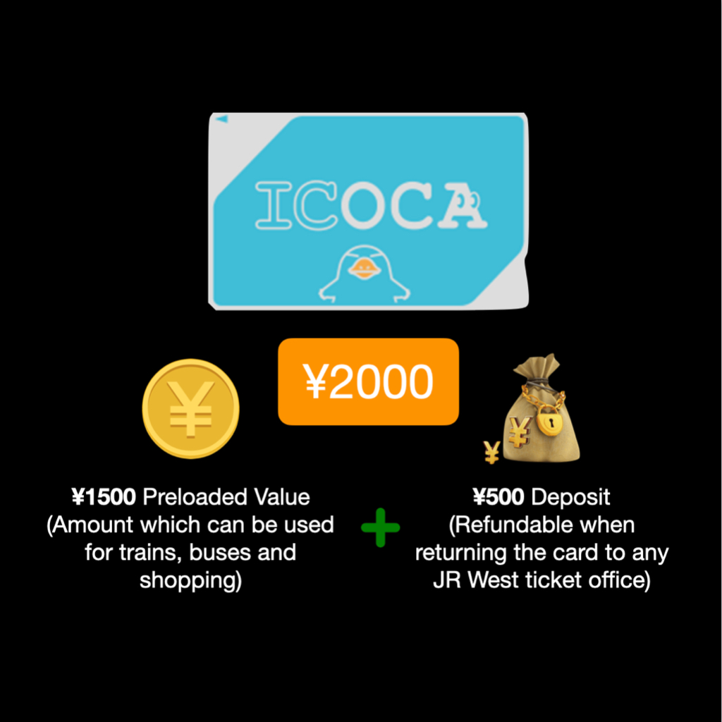 [SG Ready Stock] ICOCA IC Card for Japan Transportation Train Bus ...
