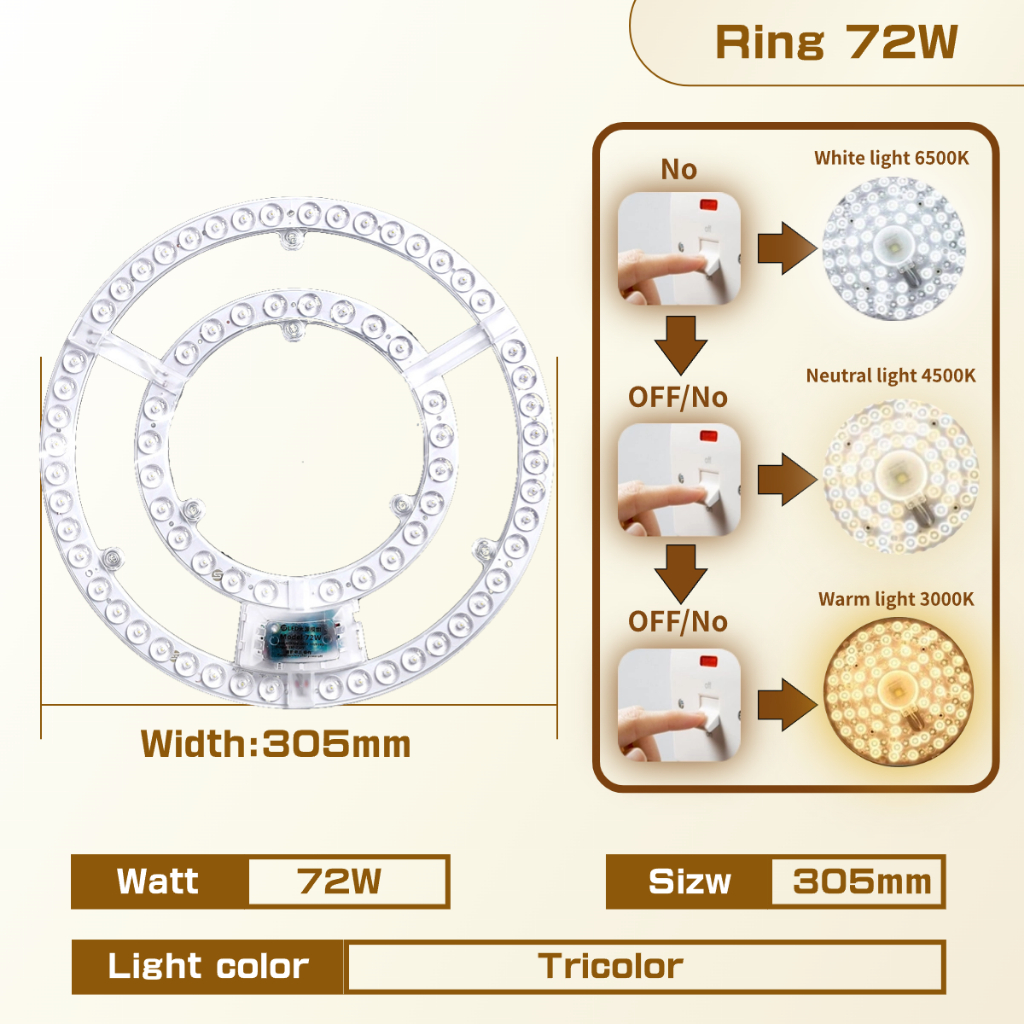 LED Ceiling Light replacement Magnetic led light module 12W 18W 24W 36W ...