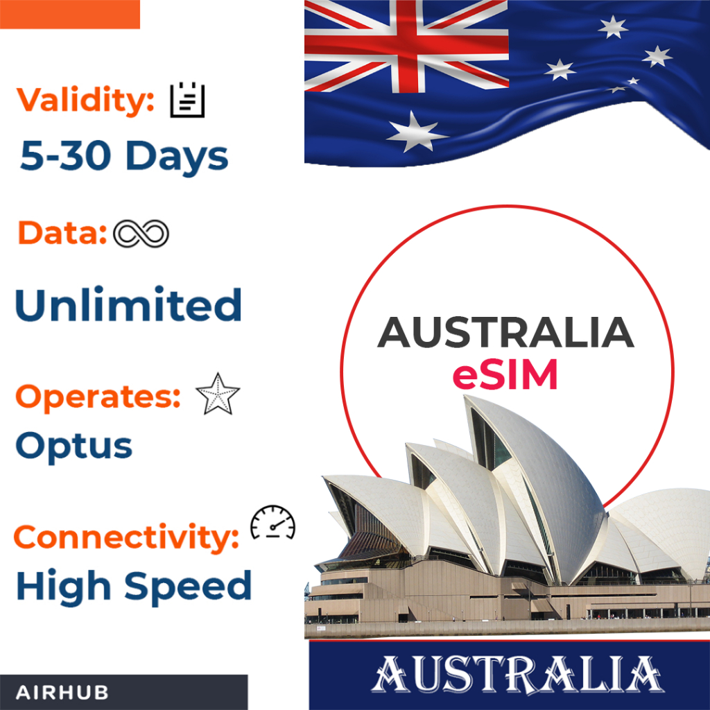 eSIM Australia 5G Vodafone Data with Calls | eTravel Sydney Melbourne ...