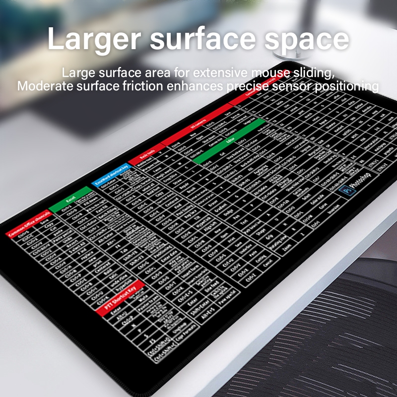 🔥Ready Stock🔥 XXL Gaming Mouse Pad Keyboard Office Shortcuts Mouse Pads ...