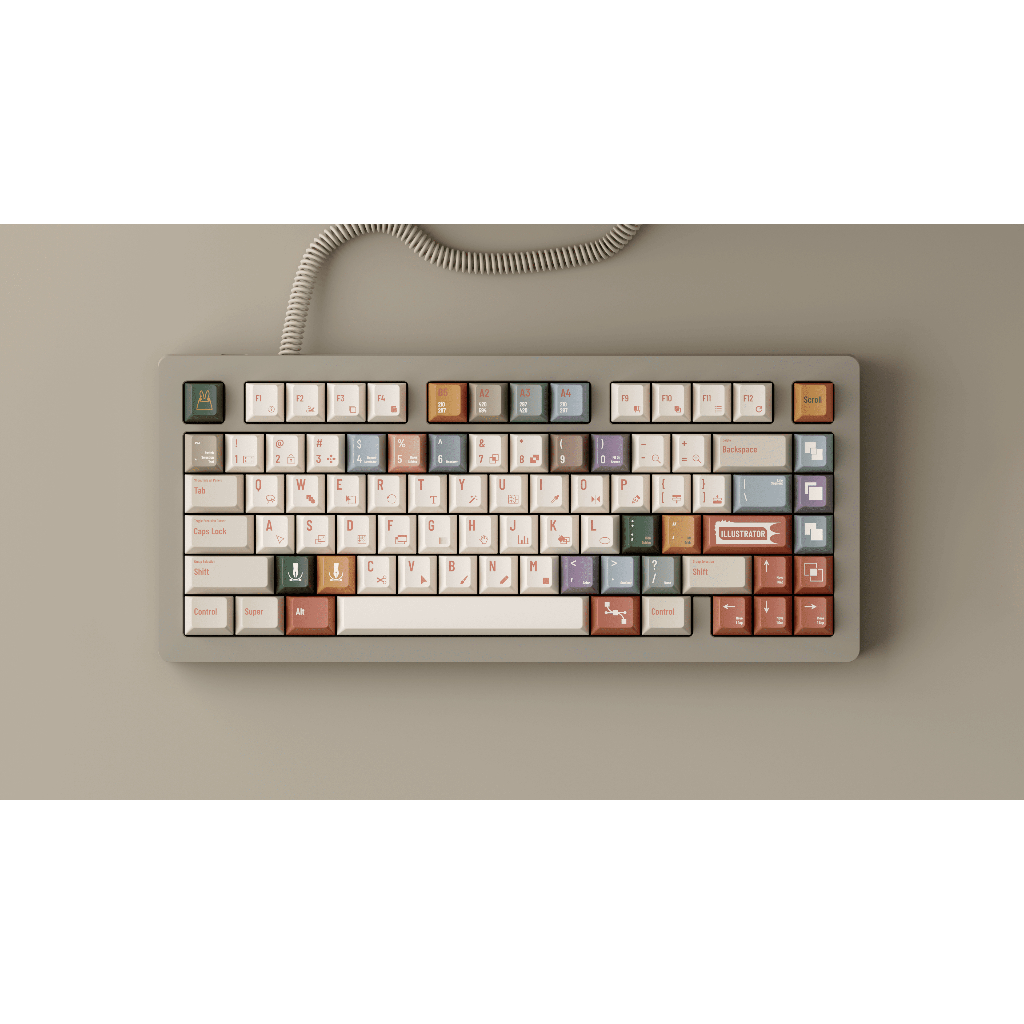 [PANTHEON] Tutkeys Aler PBT Dye Sub Mechanical Keyboard Keycap Set ...