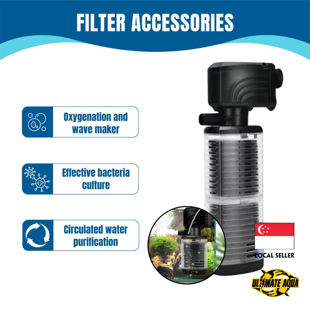 YEE Black Fish Tank Filter Three-in-one, Submersible Filter With ...