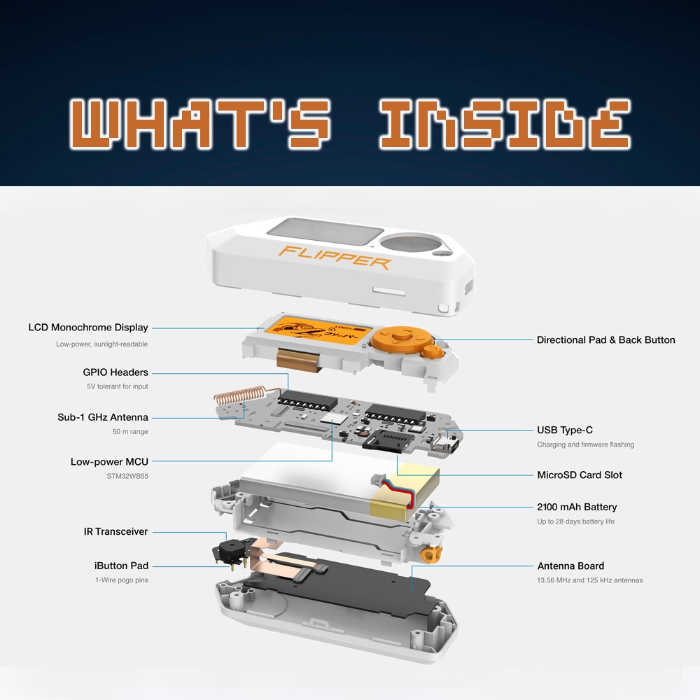 Flipper Zero - Complete Pack [SG STOCK] | Shopee Singapore