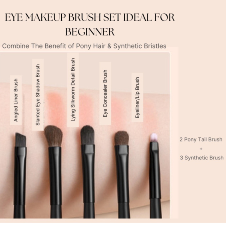 What Makeup Brushes Do I Need For Beginners | Saubhaya Makeup