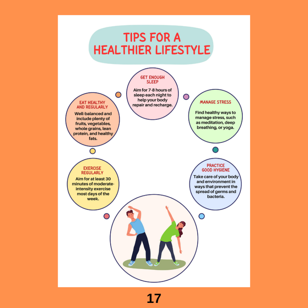 [Mental Health Poster / Note to self Poster] A3/A4 Size Laminated ...