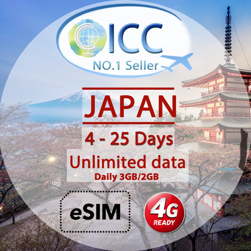 [ICC eSIM] Japan Unlimited data 4-25 Days Daily 3GB/2GB 4G + Unlimited ...