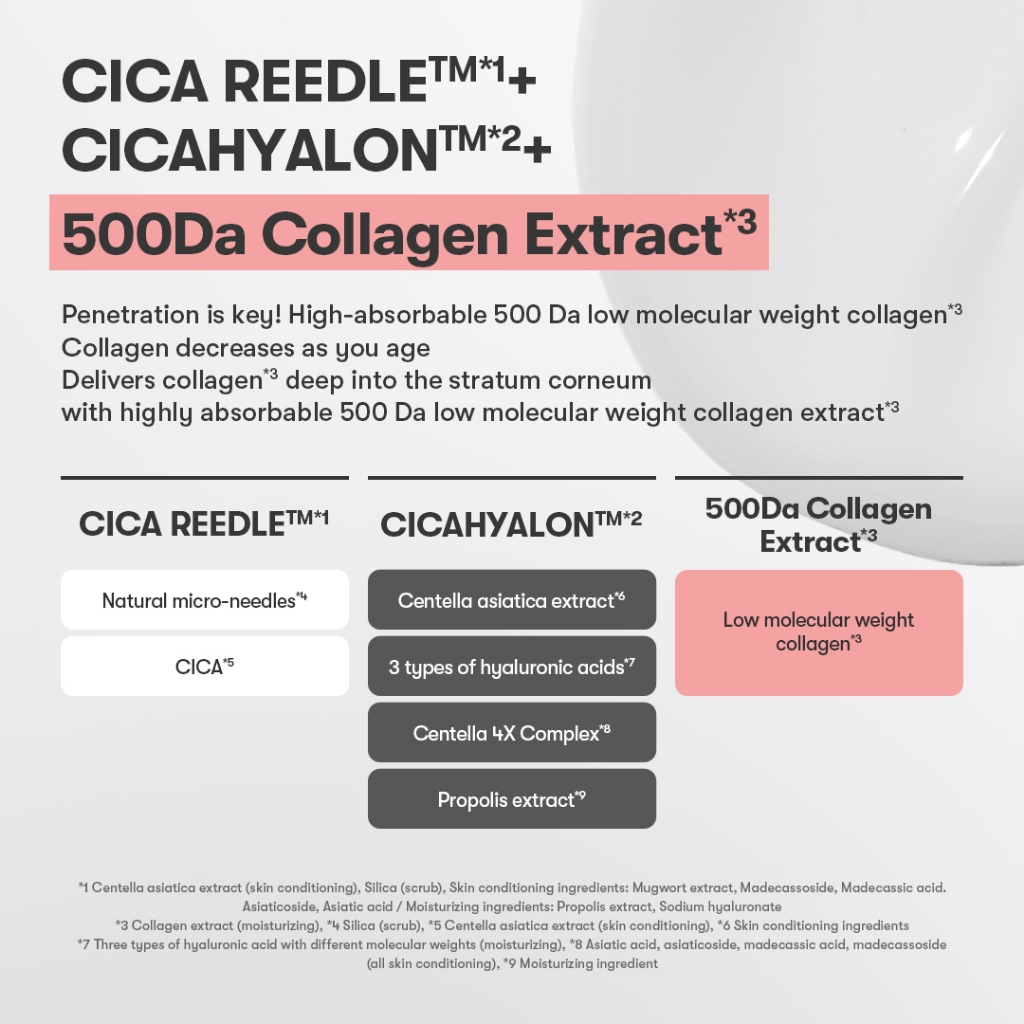 [VT] Collagen REEDLE SHOT 100/300/700 Elasticity care, Anti-Aging, Skin Turn-Over Improvement ...