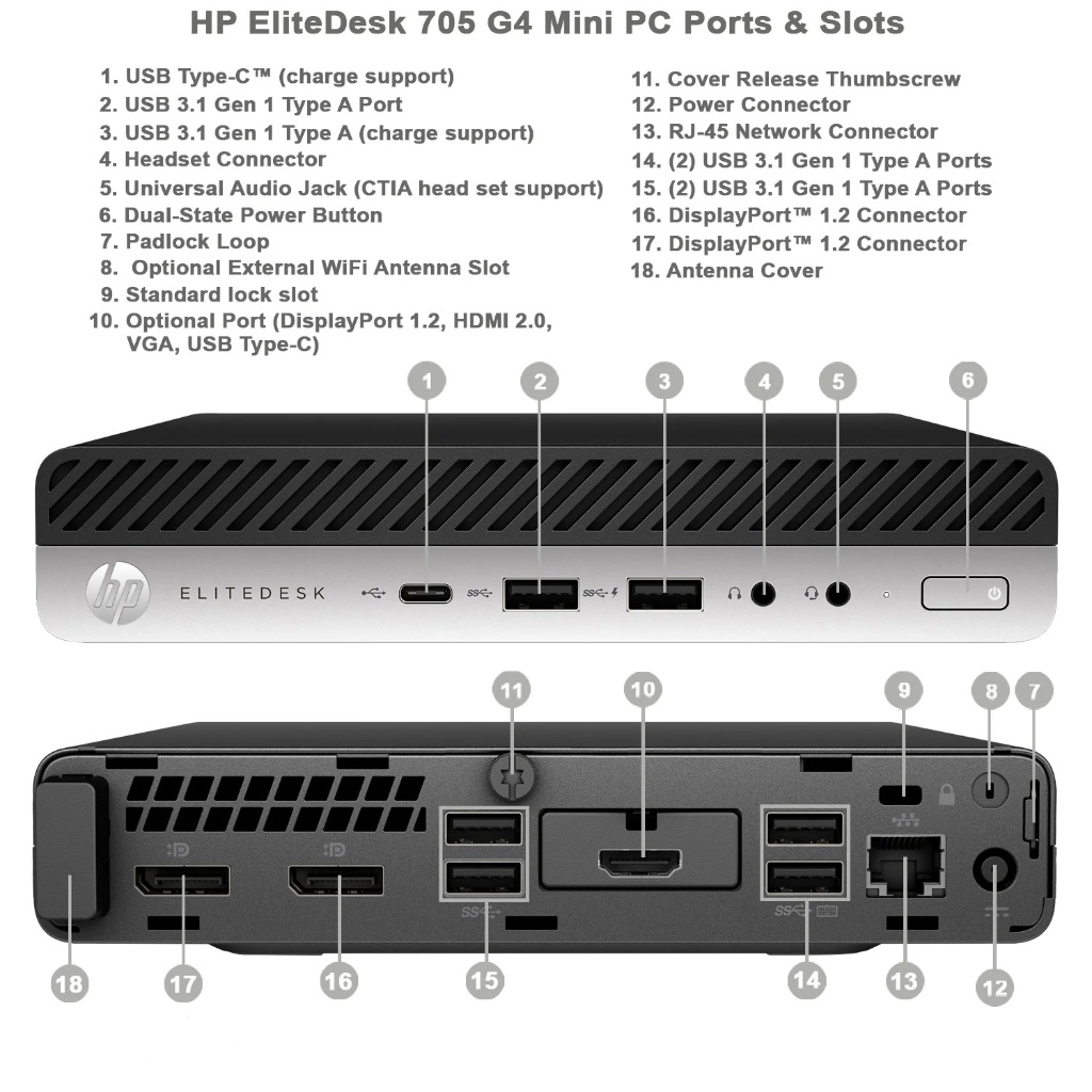 HP EliteDesk 705 G4 Mini PC AMD Ryzen 5 PRO 2400GE 3.2GHz CPU 16/32GB ...