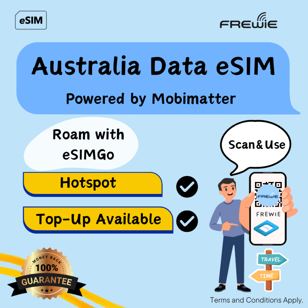 eSIMGo Australia eSIM Data Roaming | Topup Available | QR Code via ...