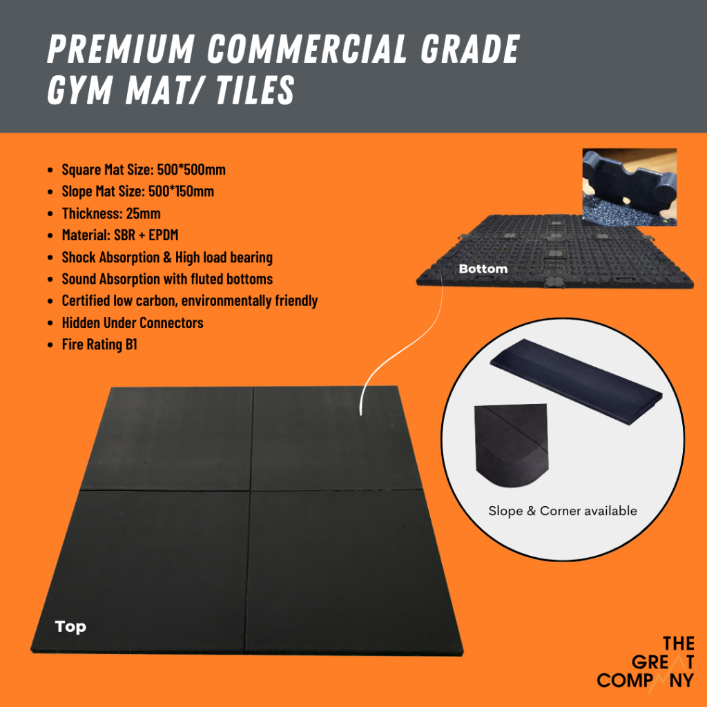 [25mm]Armaguard Premium Gym Flooring/Mats/Tiles - Rubber EPDM-SBR High ...