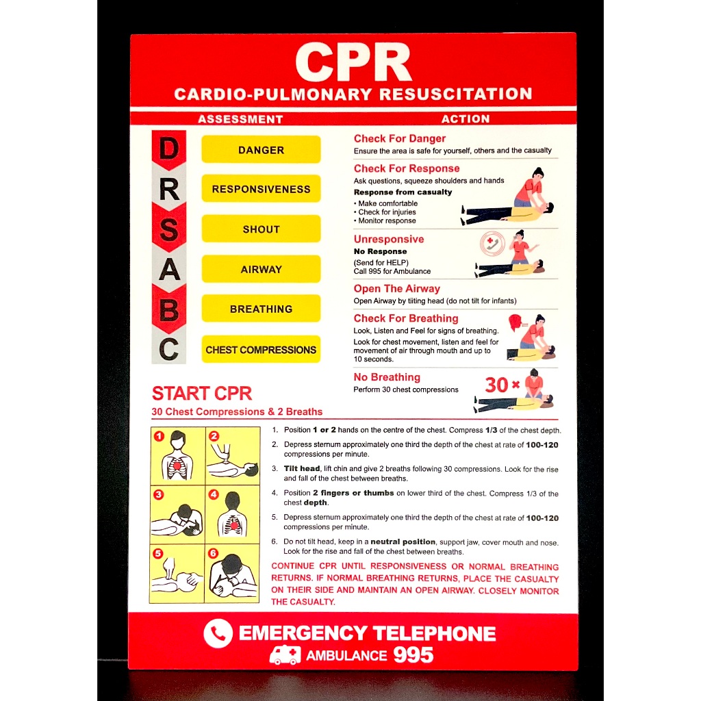 CPR INSTRUCTION SIGN/SIGNAGE | 297mm x 420mm | EMERGENCY SIGN ...