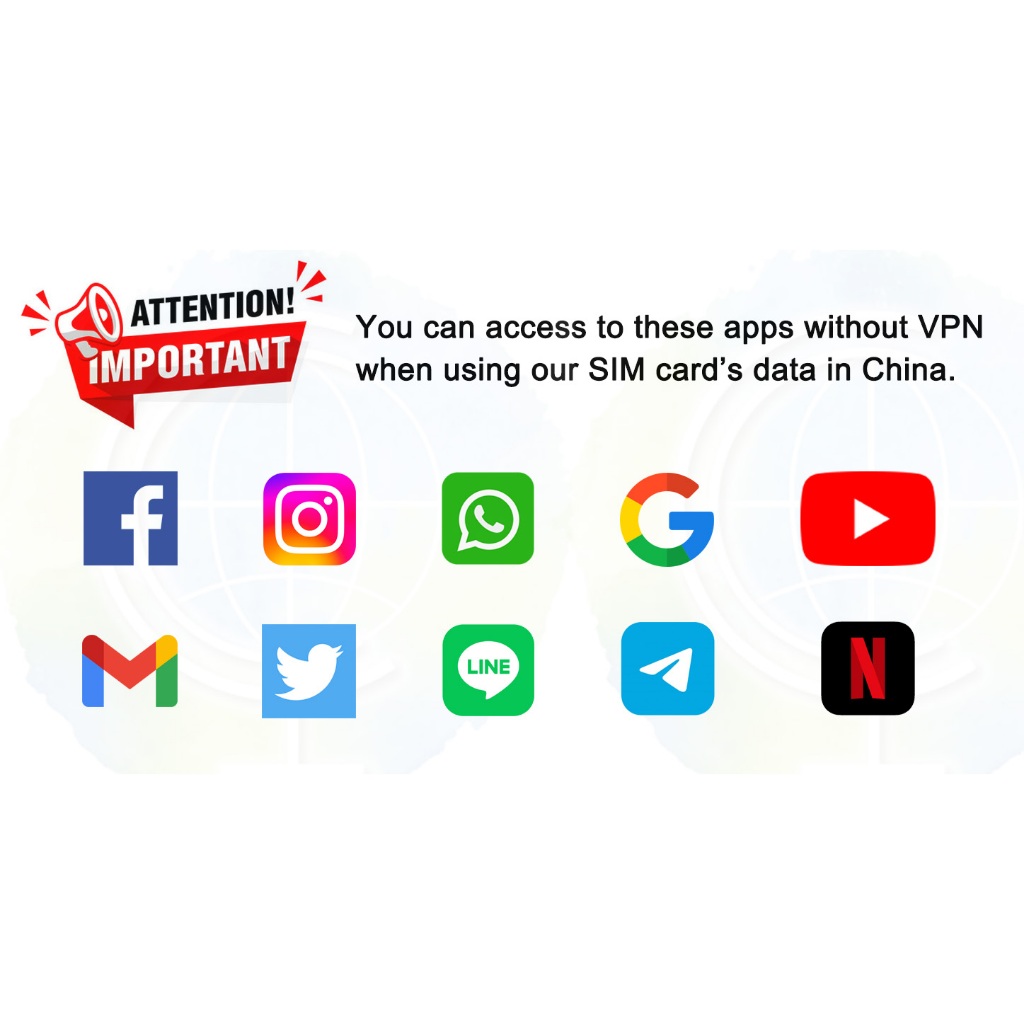 ICC_China Mainland 1-30 Days Unlimited Data SIM Card (Can top up ...