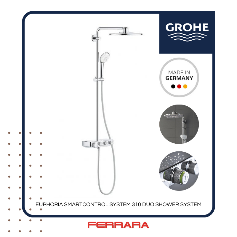 GROHE Euphoria SmartControl 260 Shower System with Thermostatic Bath ...