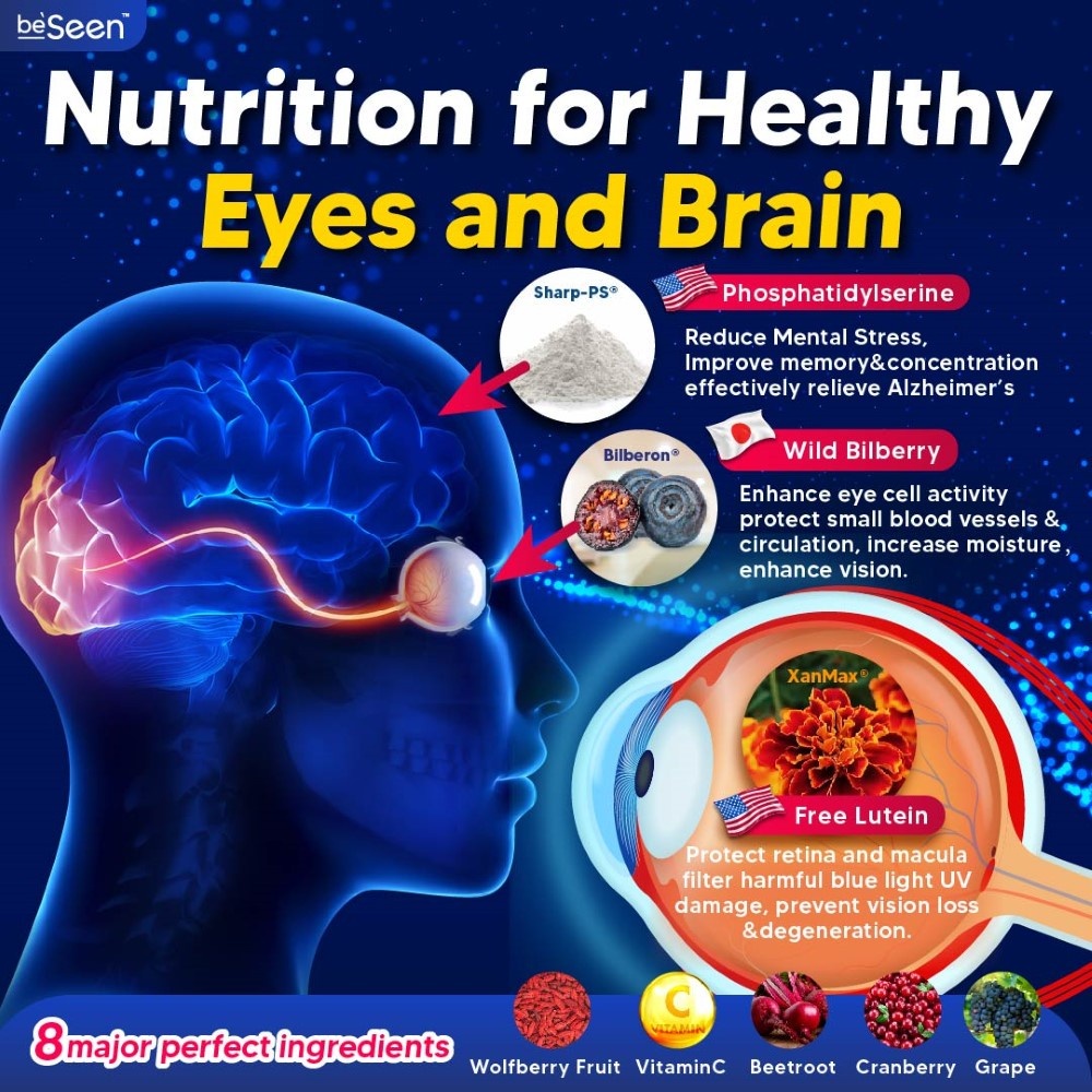 BeSeen Eyecare Supplement 30s (improves eye diseases, brain ...