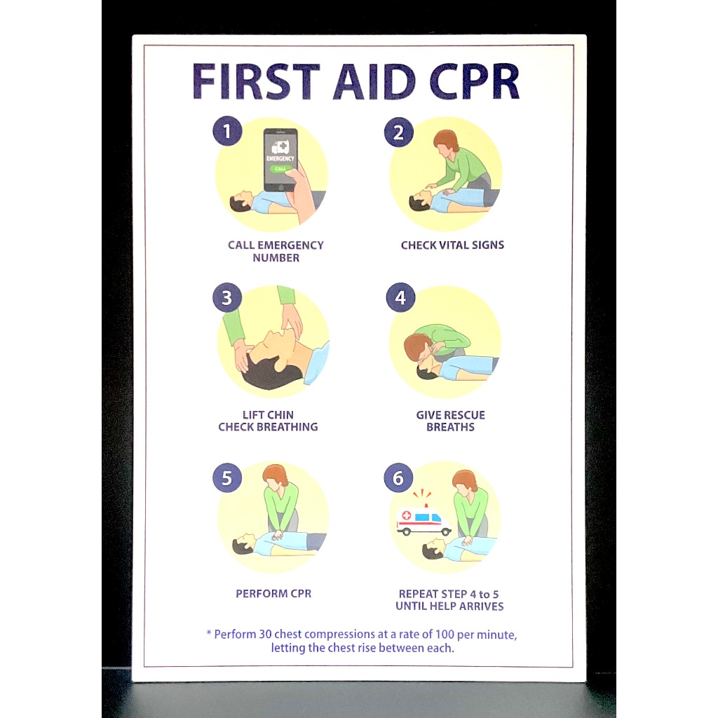 FIRST AID CPR INSTRUCTION SIGN/SIGNAGE | 297mm x 420mm | EMERGENCY SIGN ...