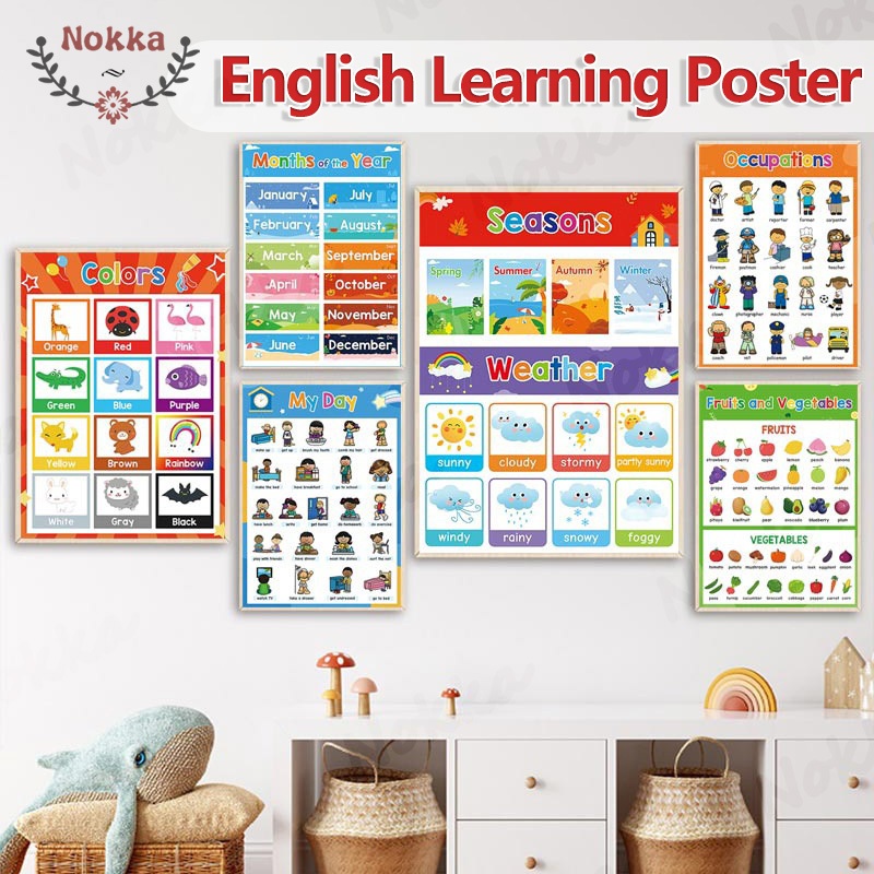 【SG】Kids English Learning A4 Poster Classified Words English Poster ...