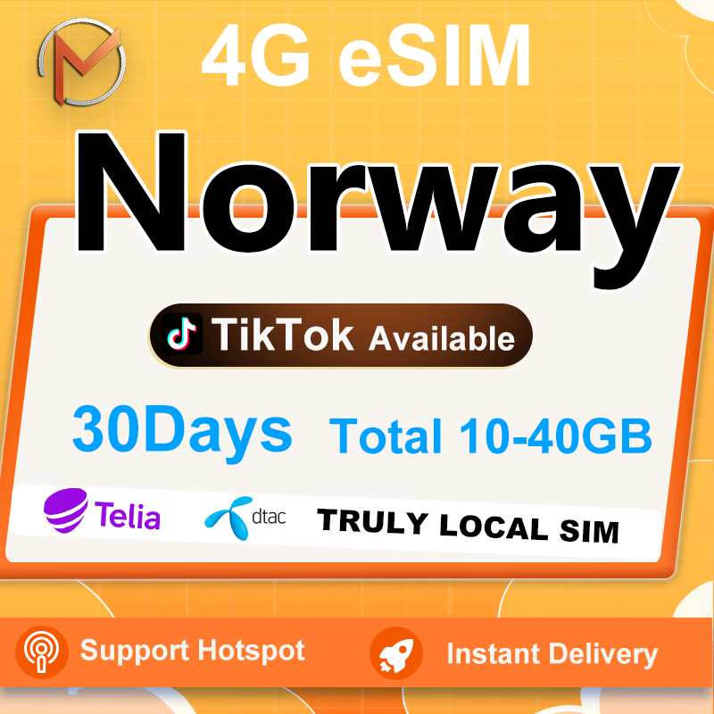 eSIM Norway 30Days High Speed Roming Data | No Limited | Instant ...