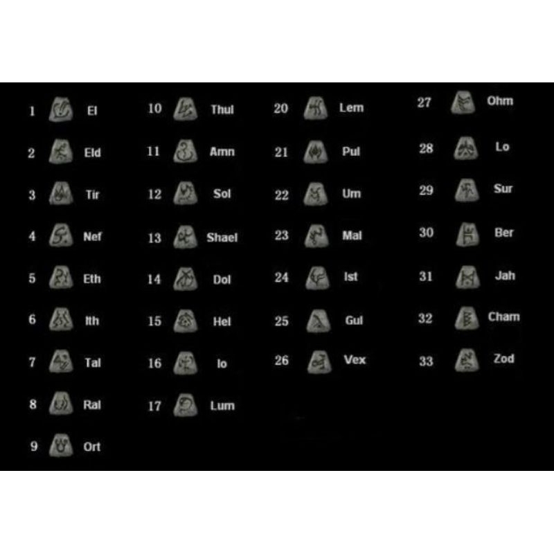 Diablo 2 Resurrected D2R PC PS4 PS5 Nintendo Switch Non Ladder Runes ...