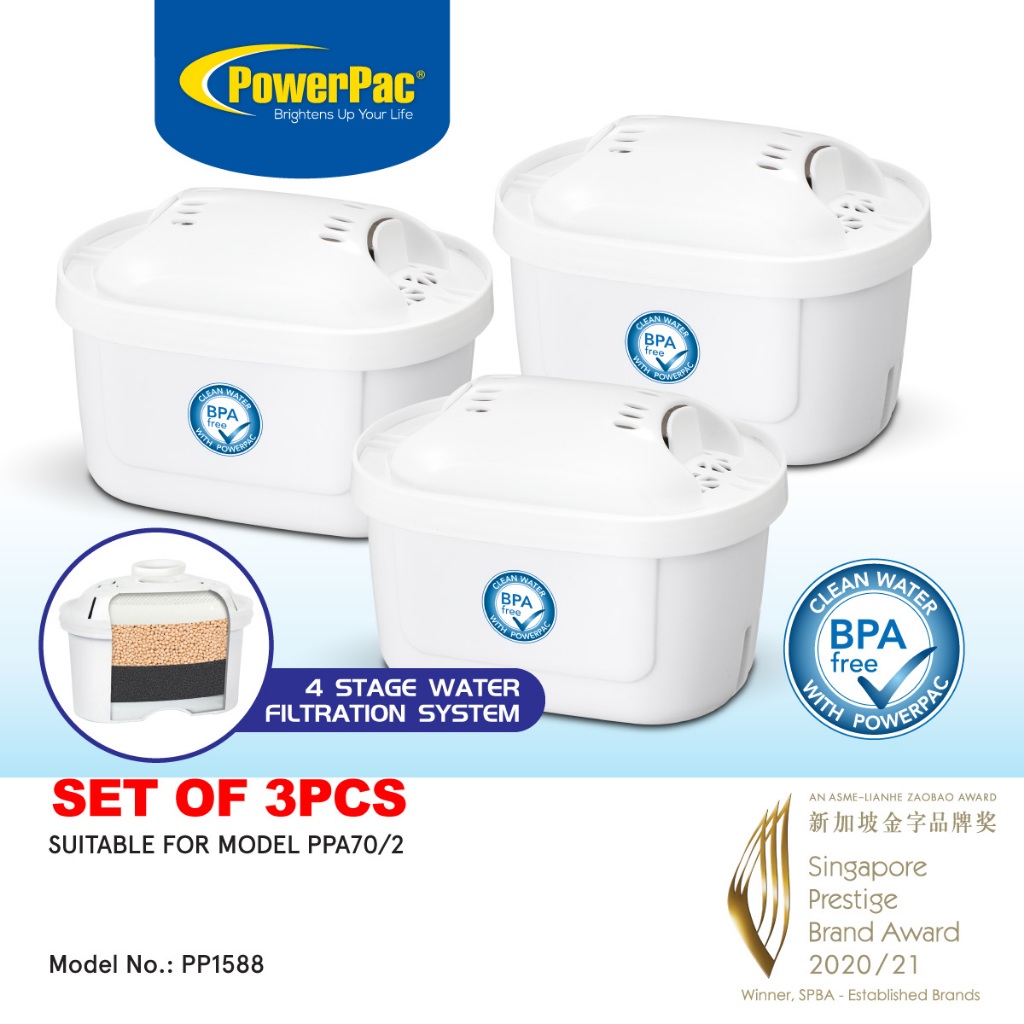 PowerPac 3-Piece Water Purifier Filter Replacement with 4-stage ...