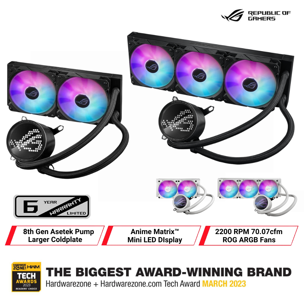 ROG Ryuo III 360 / 240 ARGB AIO CPU Liquid Cooler - Asetek 8th Gen Pump ...