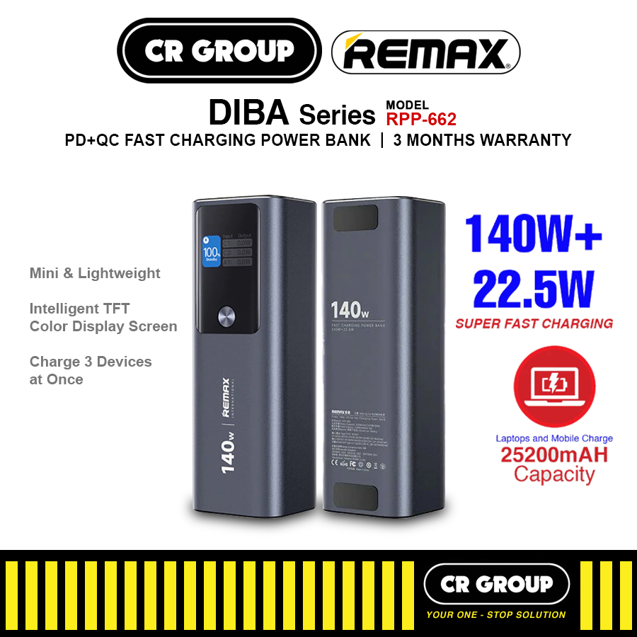 Remax RPP-662 DINBA 140W+22.5W PD+QC Fast Charging Power Bank 25200mAH ...