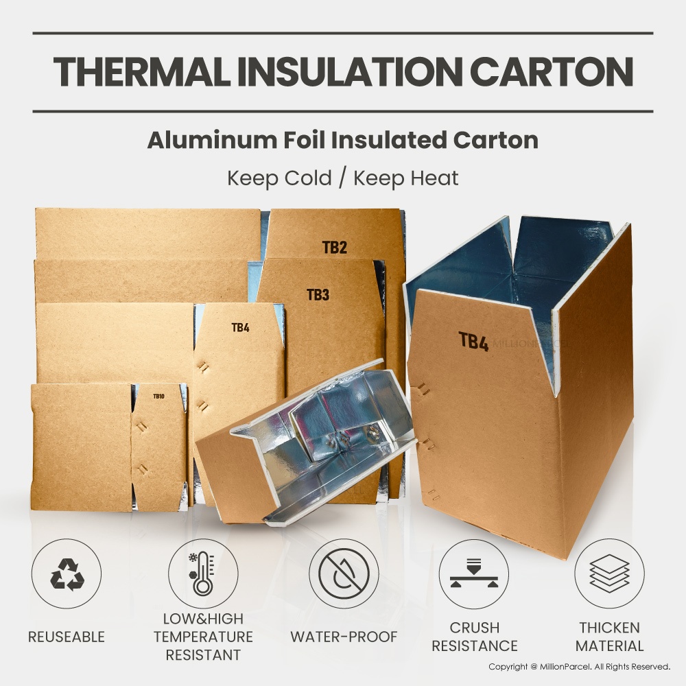 MillionParcel Insulated Box | Thermal Box | Carton Box | Foam Box | Ice ...