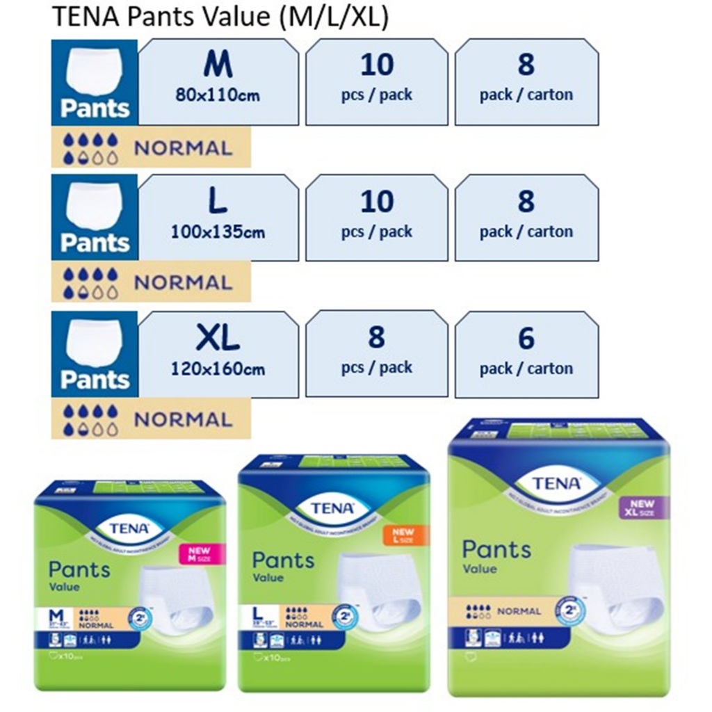 **TENA VALUE TAPE (M/L/XL) From $39.00 to $61.90 (SPECIAL OFFER ...