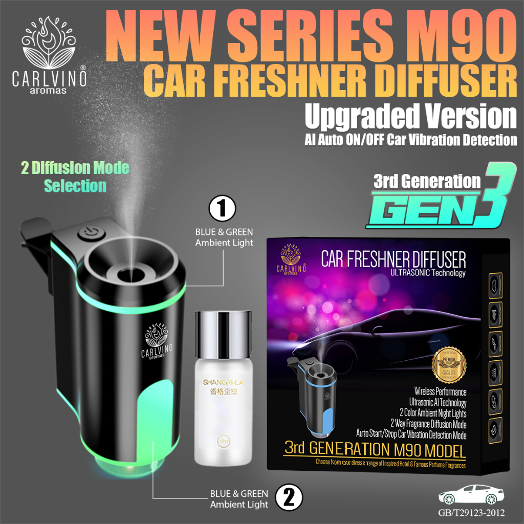 CAR DIFFUSER CAR FRESHNESS NEW M90 (3rd GEN) SET WITH FREE AROMA OIL ...