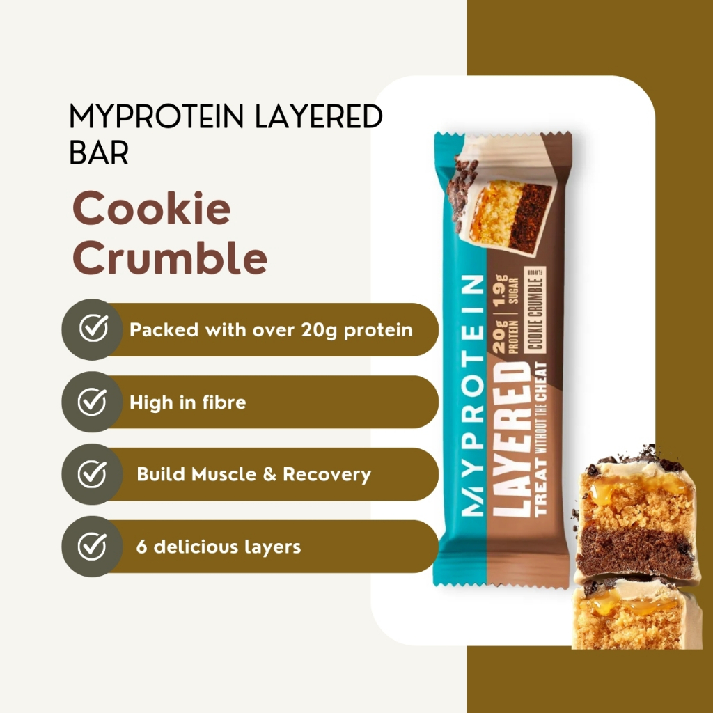 Protein Bar Low Carb 1 bar, Various Brands and Assorted Flavors, Post ...