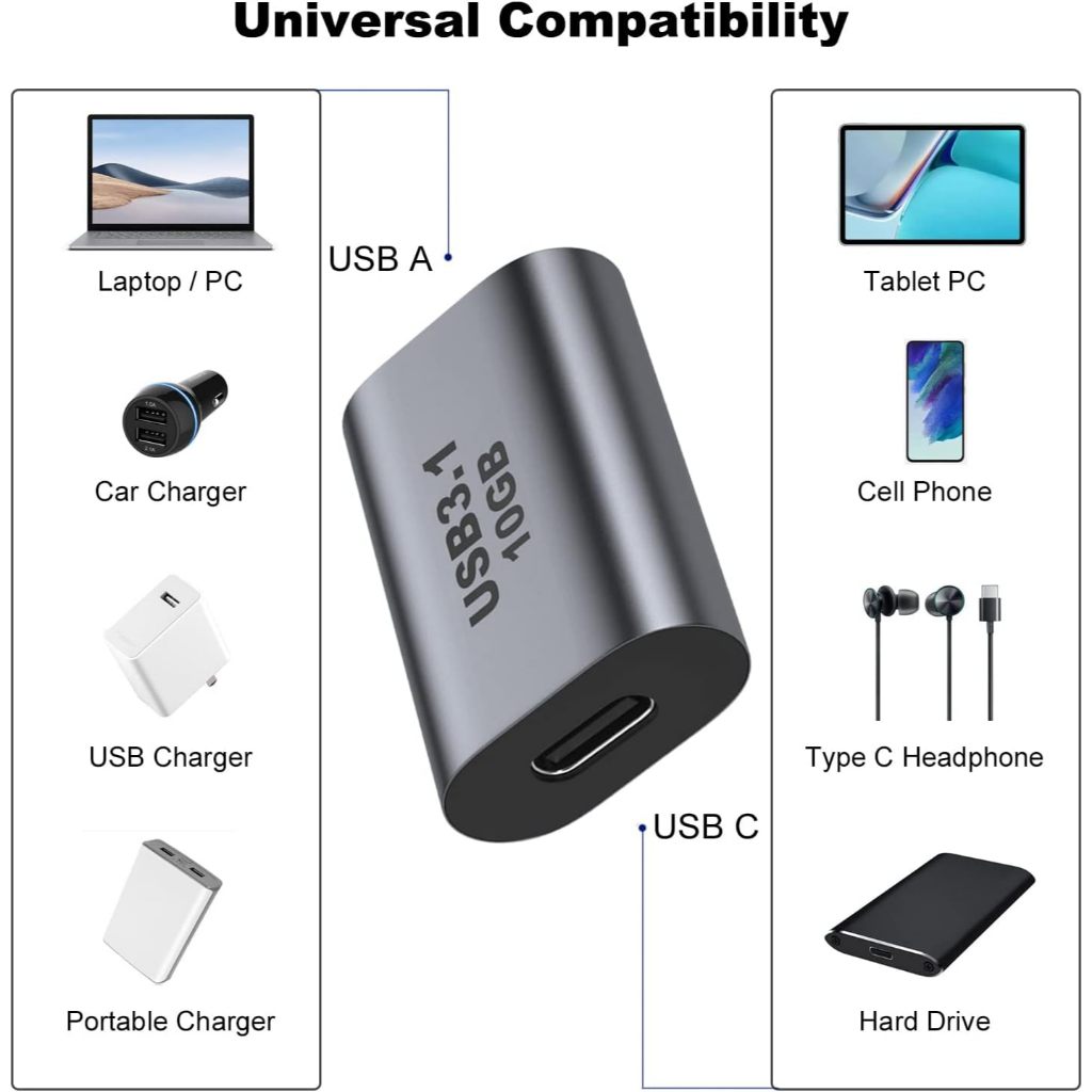 USB Female to USB C Female Adapter 10Gbps USB 3.1 to Type-C Extension ...