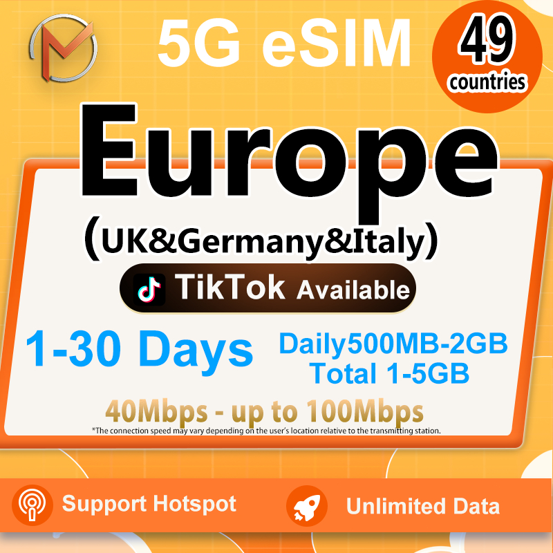 Europe 49 Countries eSIM Pro 1-30 Days | Daily 500MB-2GB+Unlimited Data | Instant Delivery | EU ...
