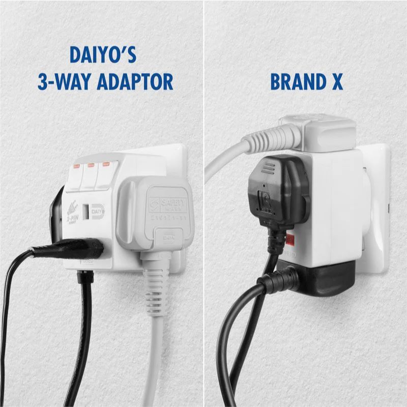 Daiyo DE291 3 Way Multi Adaptor Plug Socket With Switch & Neon Light ...