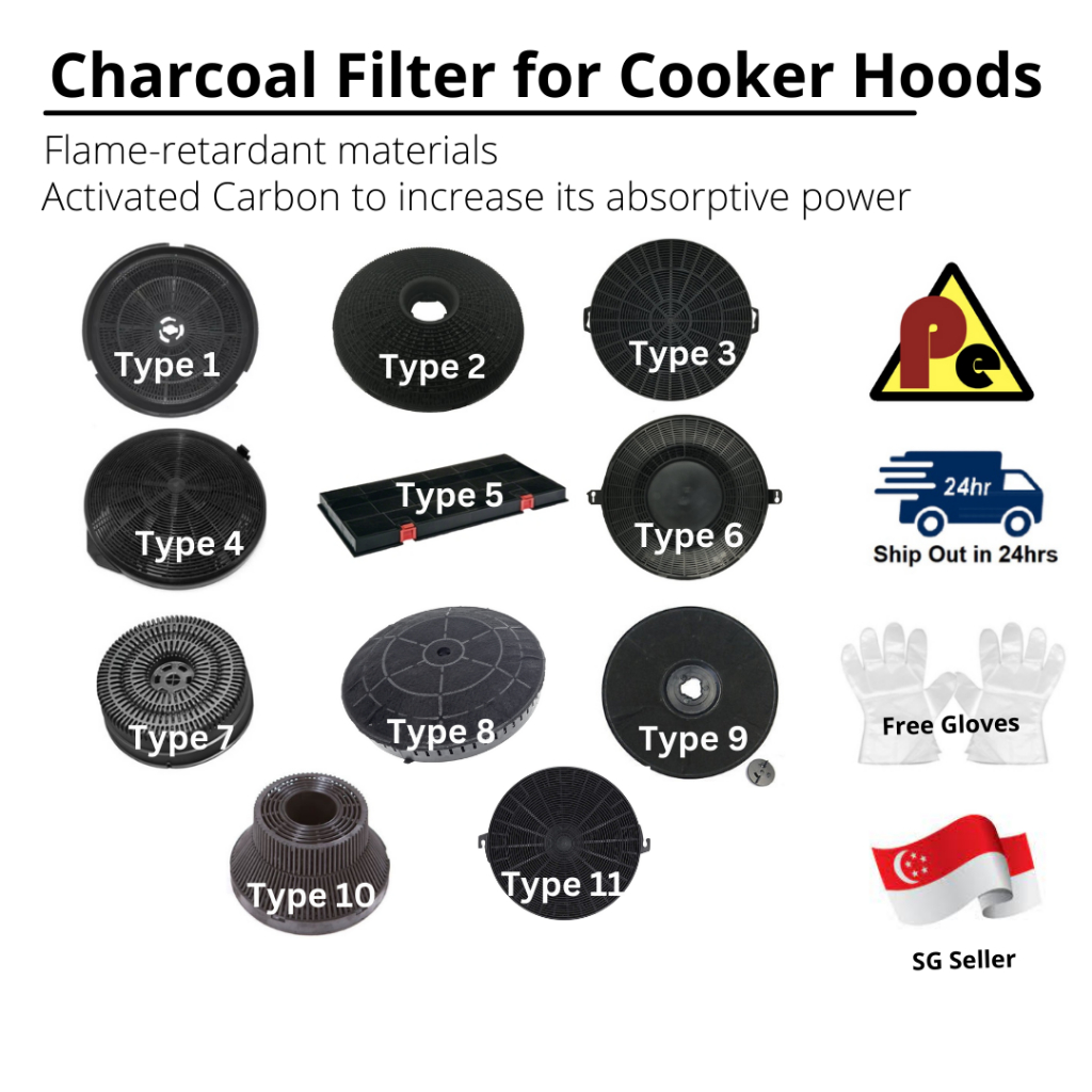 Universal Carbon / Charcoal Filter for Kitchen Cooker Hood Charcoal ...