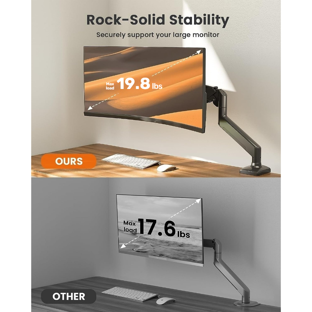 the Aryl™ Gas Spring Single Monitor Arm | Shopee Singapore