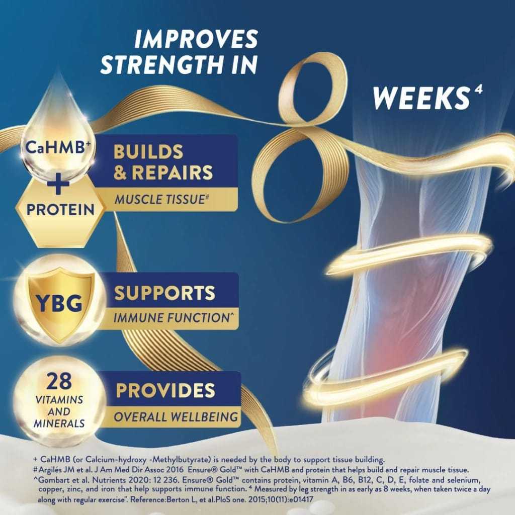 ENSURE GOLD VANILLA/WHEAT/ COFFEE / ALMOND 800g/ SACHETS / BIB 2.22kg (6 x 370g) | Shopee Singapore