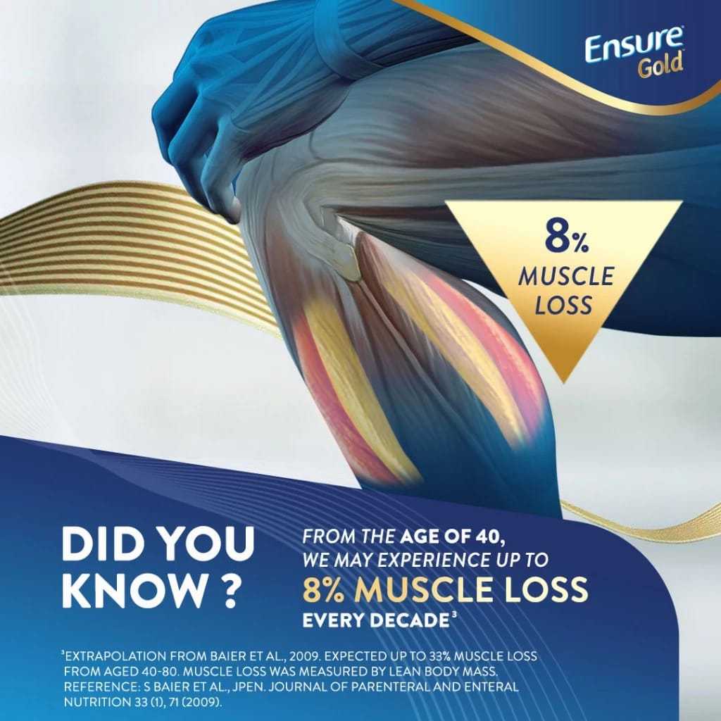 ENSURE GOLD VANILLA/WHEAT/ COFFEE / ALMOND 800g/ SACHETS / BIB 2.22kg (6 x 370g) | Shopee Singapore