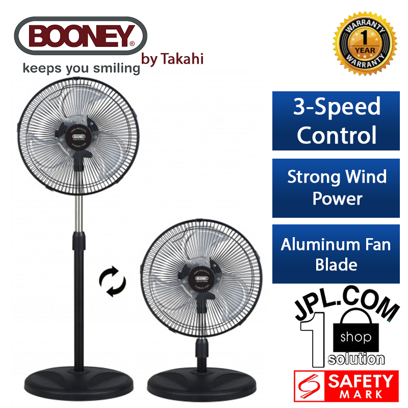 Booney 12 Inch 2-in-1 Electric Power Fan / Stand Fan / Floor Fan ...